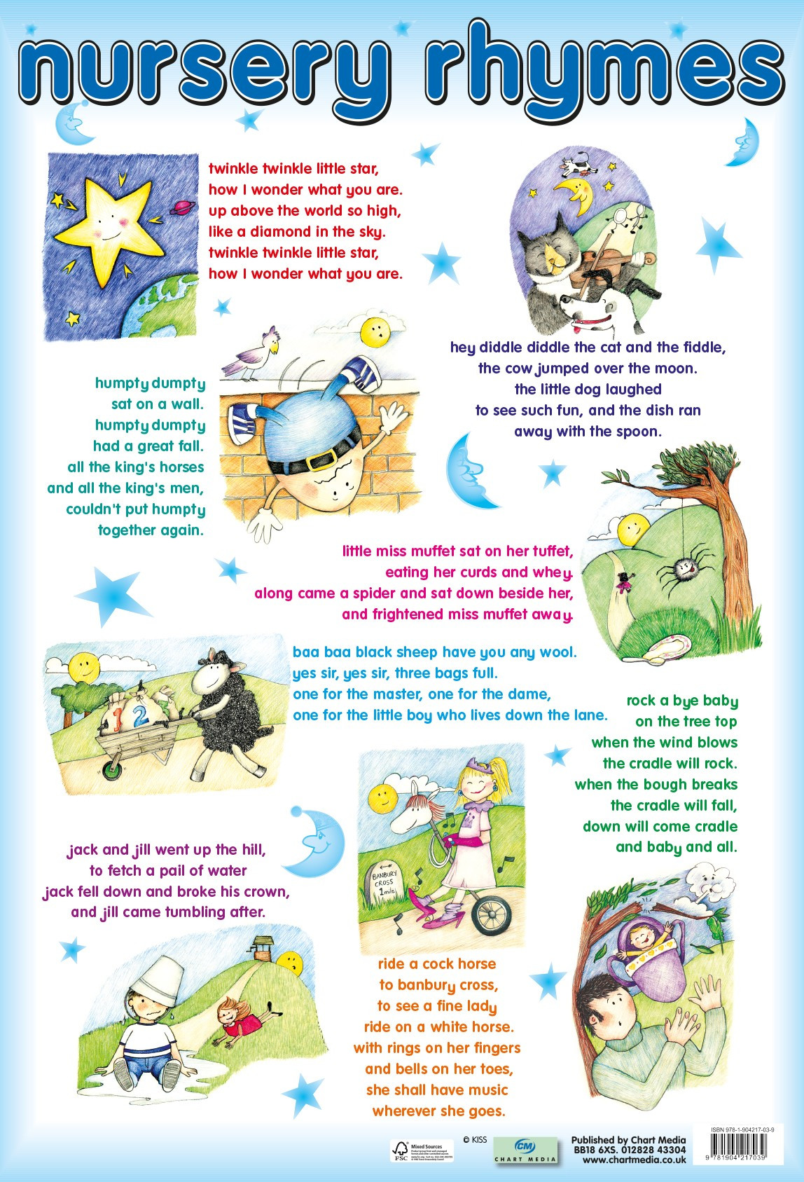 Posters UK Nursery Rhymes Posters Wholesale Wall Posters Free Delivery
